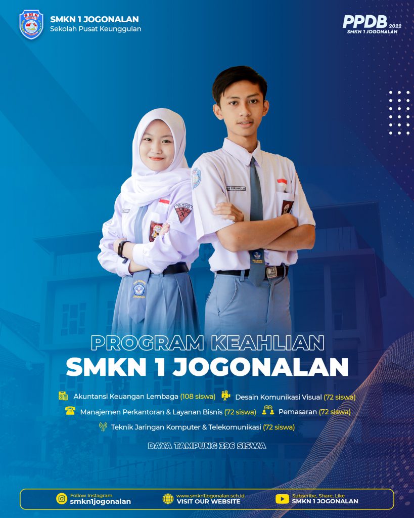 DAYA TAMPUNG | SMKN 1 JOGONALAN